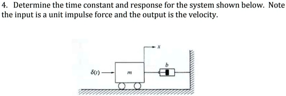 SOLVED: A step by step solution would be very help. Thanks 4. Determine the time constant and ...