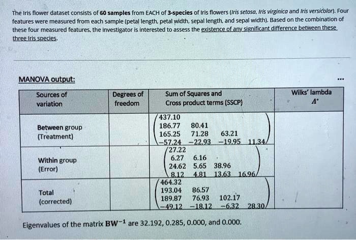 SOLVED: The Iris flower dataset consists of 60 samples from EACH of 3 ...
