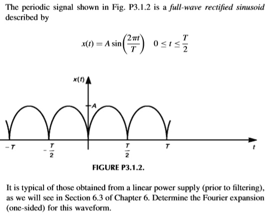 The periodic signal shown in Fig. P3.1.2 is a full-wave...