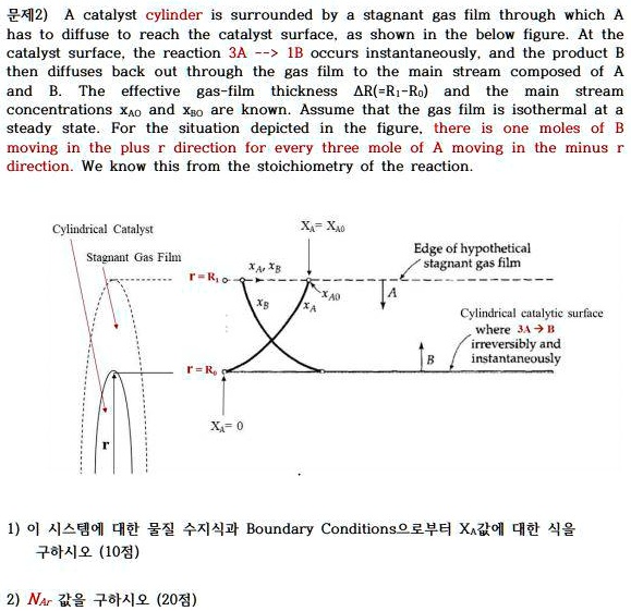 SOLVED: A catalyst cylinder is surrounded by a stagnant gas film ...