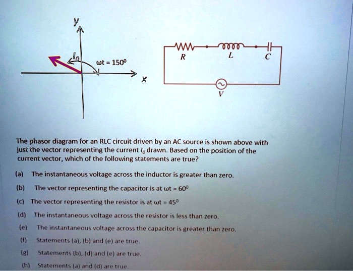 SOLVED: The phasor diagram for an RLC circuit driven by an AC source is shown above with just ...