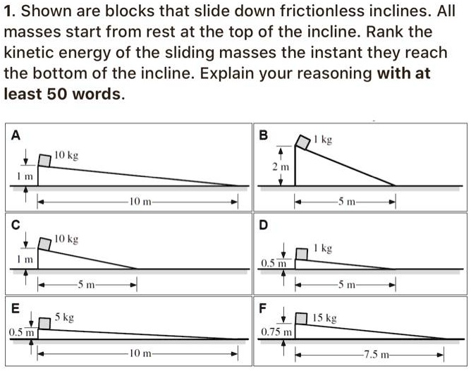 Solved Shown Are Blocks That Slide Down Frictionless Inclines All Masses Start From Rest At 6892