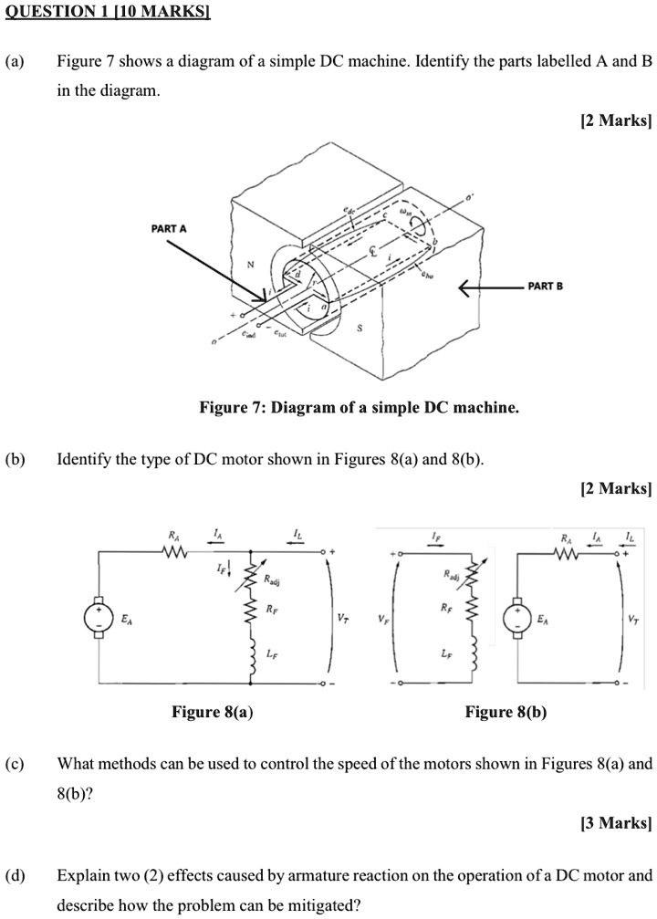 question 1 10 marks a figure 7 shows a diagram of a simple dc machine ...