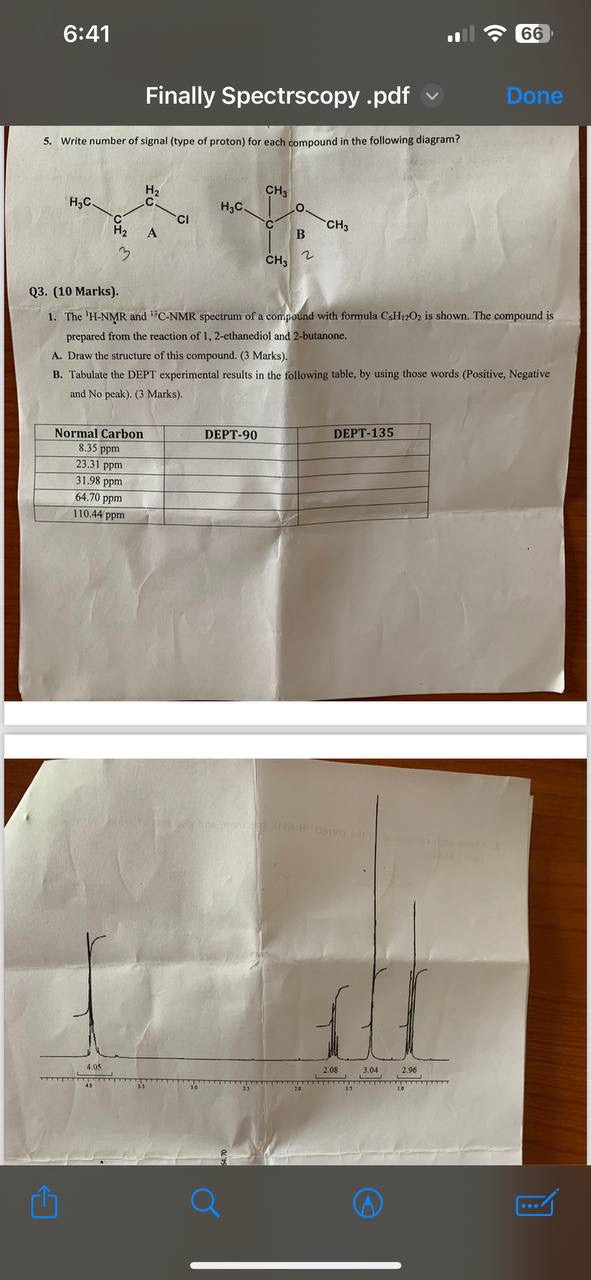 6: 41 Finally Spectrscopy .pdf 5. Write number of signal (type of ...