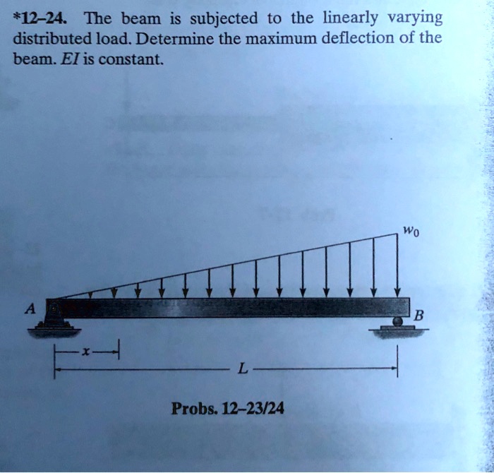 SOLVED: 12-24. The beam is subjected to a linearly varying distributed ...