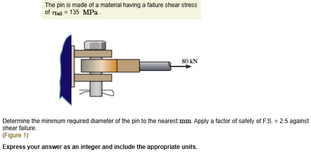 SOLVED: The pin is made of a material having a failure shear stress of ...