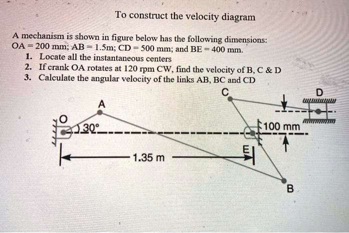 SOLVED: To construct the velocity diagram, a mechanism is shown in the ...