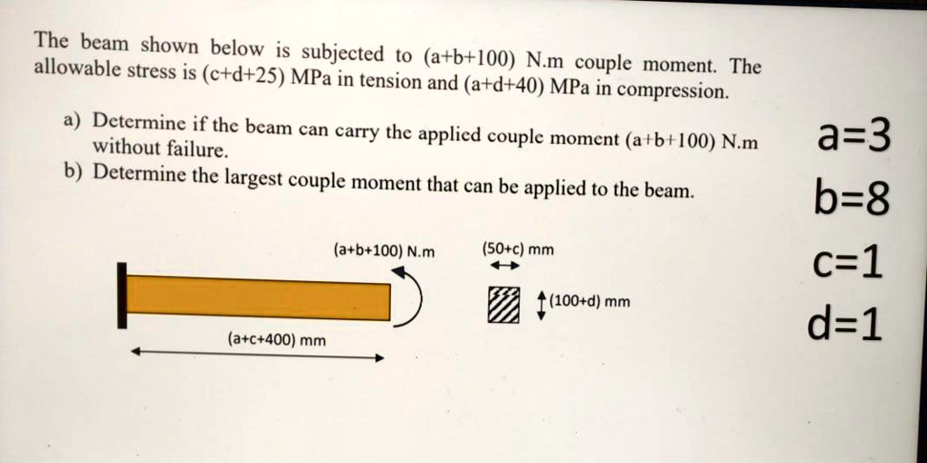 the beam shown below is subjected to ab100 nm couple moment the ...