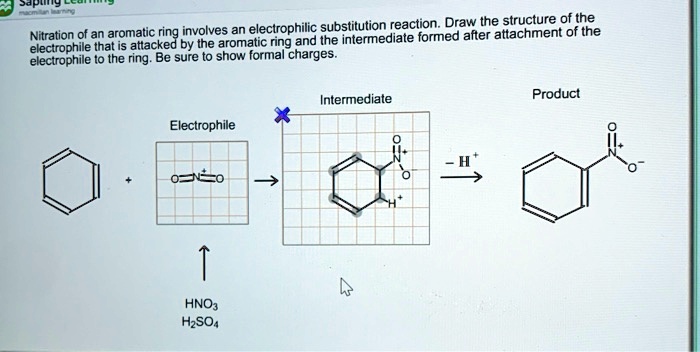 SOLVED: electrophilic substitution reaction Draw the structure of the Nitration of an aromatic ...