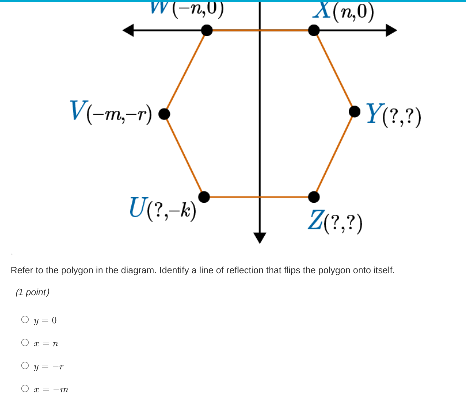 Refer to the polygon in the diagram. Identify a line of reflection that flips the polygon onto ...