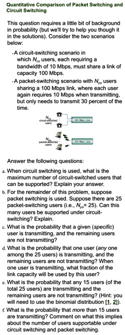 Quantitative Comparison of Packet Switching and Circuit Switching This question requires a ...