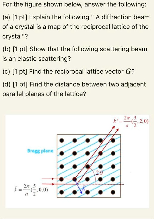 SOLVED: For the figure shown below,answer the following: (a)[1 pt ...