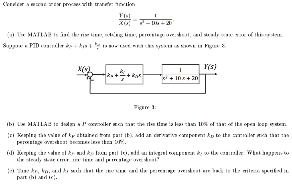 SOLVED: Consider a second order process with transfer function Y(s) 1 X ... SOLVED: Consider a second order process with transfer function Y(s) 1 X ...