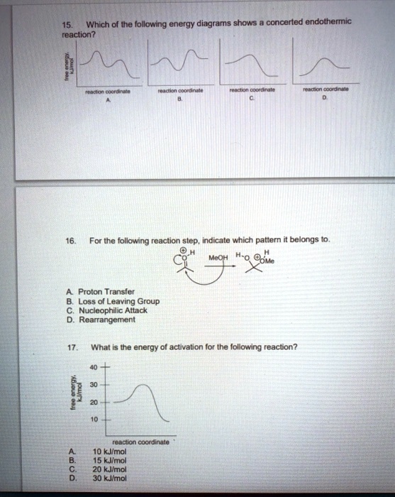 SOLVED: Which of the following energy diagrams shows concerted ...