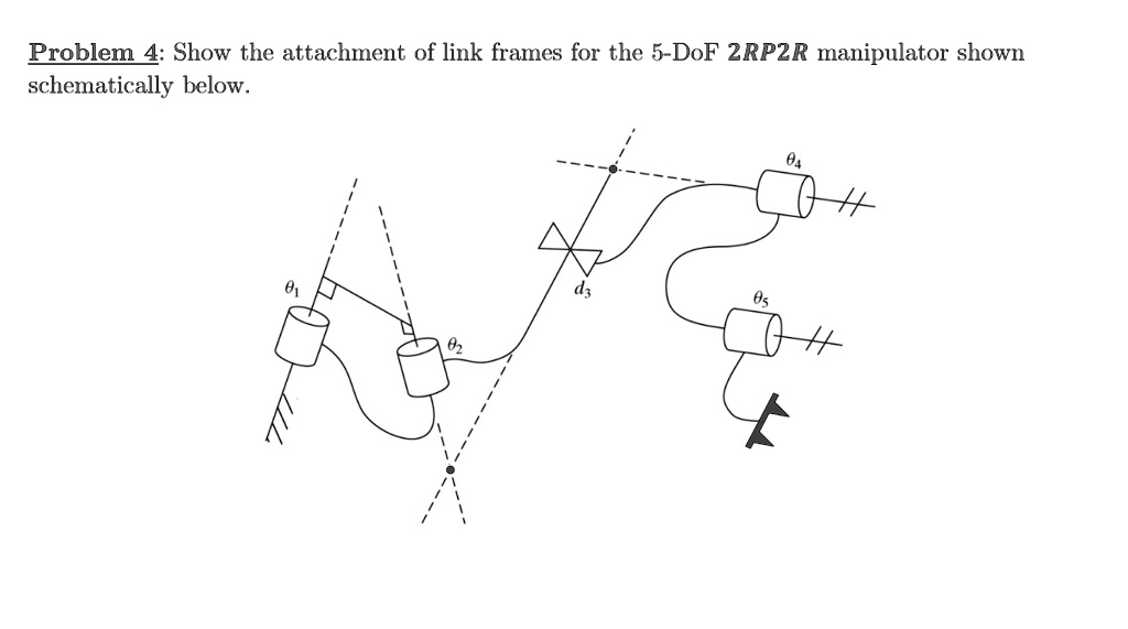 Problem 4: Show the attachment of link frames for the 5-DoF 2RP2R manipulator shown ...