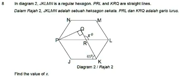 8 In diagram 2, JKLMN is a regular hexagon. PRL and KRQ are straight ...