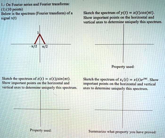 VIDEO solution: 1.-On Fourier series and Fourier transforms: 110 points ...