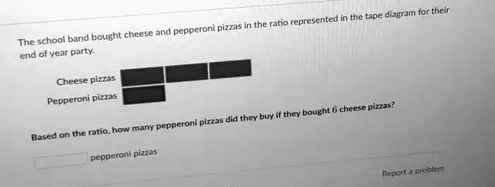 The school band bought cheese and pepperoni pizzas in the ratio ...