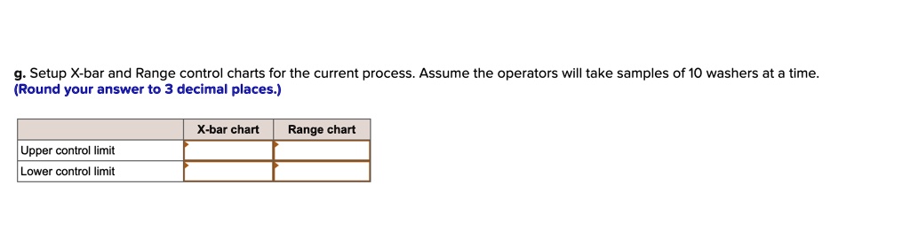 g. Setup X-bar and Range control charts for the current process. Assume ...