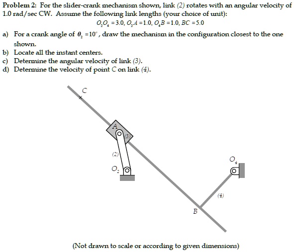 Problem 2: For the slider-crank mechanism shown, link (2) rotates with ...