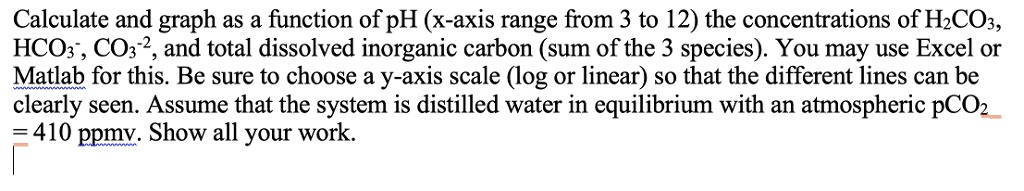 SOLVED: Calculate and graph as a function of pH (x-axis range from 3 to ...