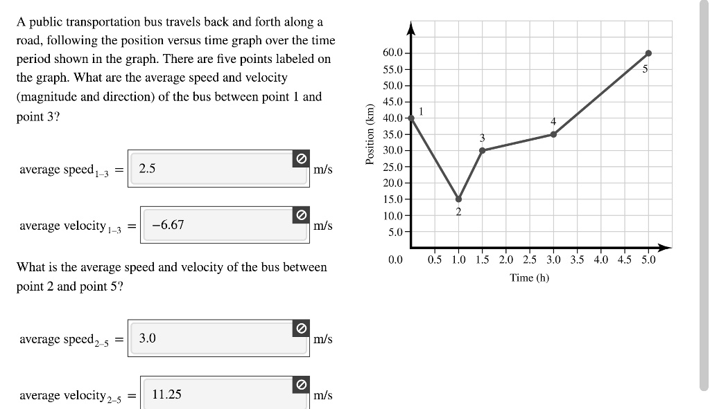 SOLVED: A public transportation bus travels back and forth along a road ...