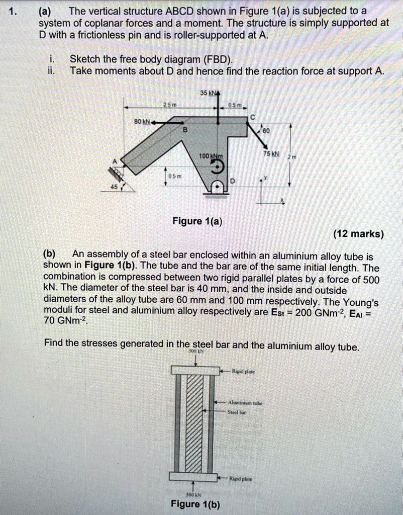 The vertical structure ABCD shown in Figure 1(a) is subjected to a ...