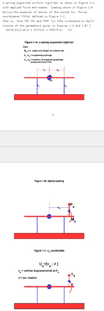 A spring-supported uniform rigid bar is shown in Figure 1-A, with ...