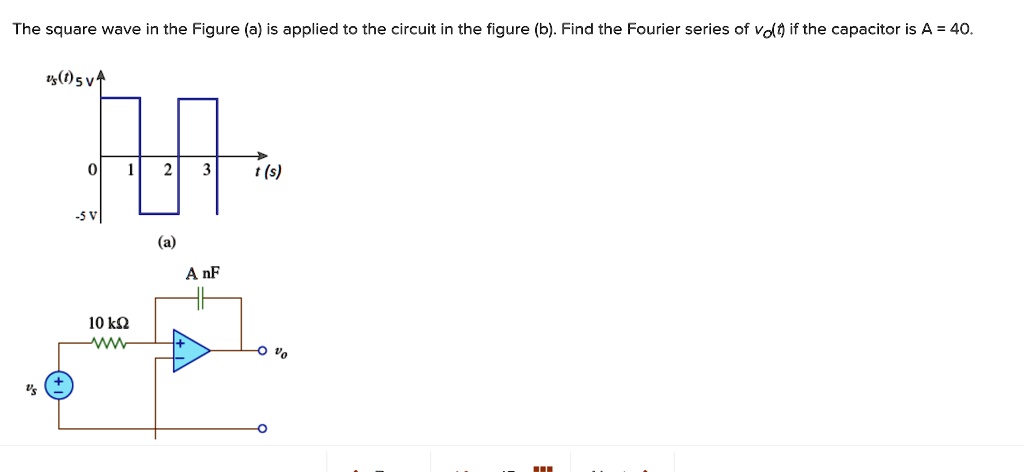 SOLVED: The square wave in the Figure (a) is applied to the circuit in ...