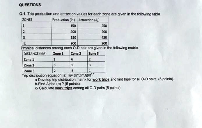questions 01 trip production and attractionvalues for each zone are ...