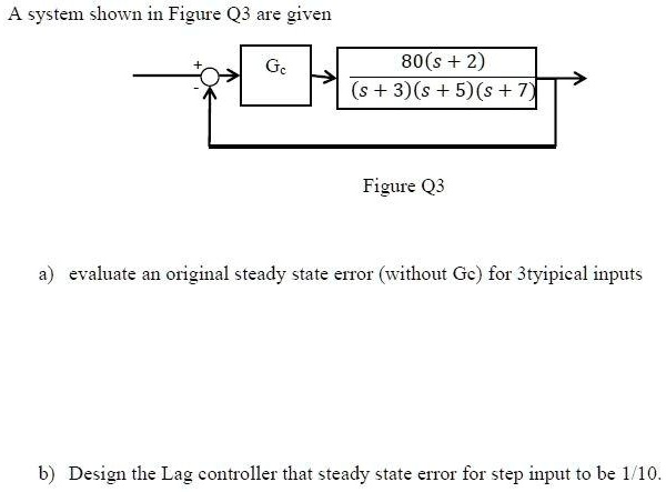 SOLVED: A system shown in Figure Q3 is given. T = 80(s+2)/(s+3)(s+5)(s+7) Figure Q3 a) Evaluate ...
