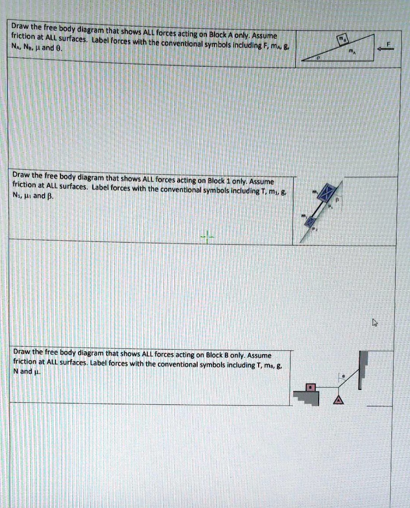 Draw the free body diagram that shows ALL forces acting on Block A only ...