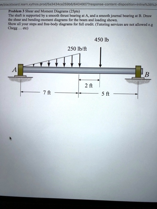 SOLVED: Problem 3: Shear and Moment Diagrams (25pts) The shaft is supported by a smooth thrust ...
