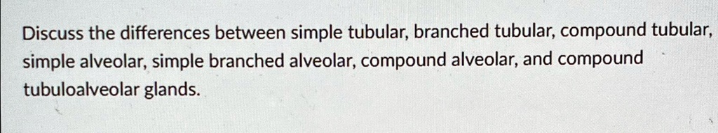Discuss the differences between simple tubular, branched tubular ...
