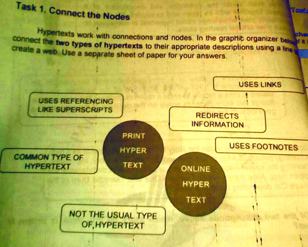 Solved Task 1 Connect The Nodes Task 1 Connect The Nodes Hyperlinks Work With Connections