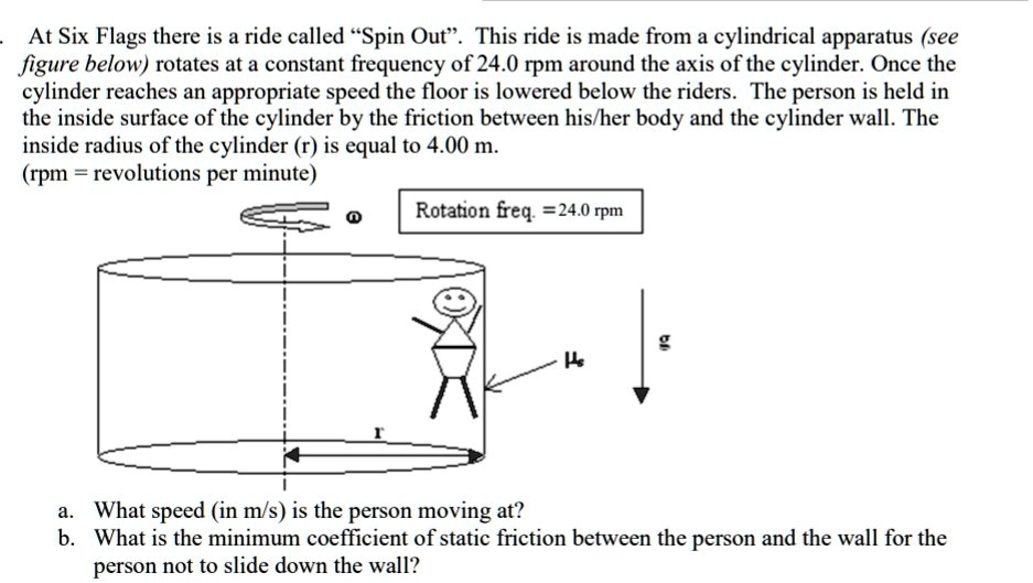 SOLVED: At Six Flags, there is a ride called "Spin Out". This ride is ...