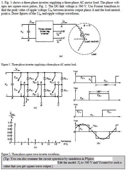 1. Fig. 1 shows a three-phase inverter supplying a three-phase AC motor ...