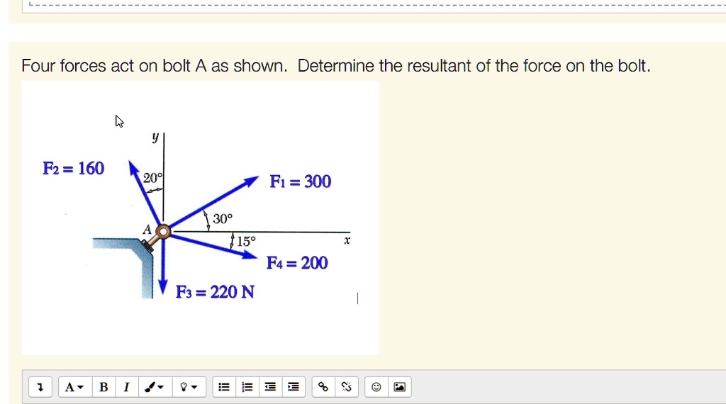 Four forces act on bolt A as shown. Determine the resultant of the ...