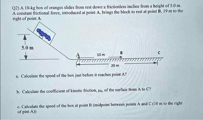 SOLVED: Q2 A 10-kg box of oranges slides from rest down a frictionless incline from a height of ...