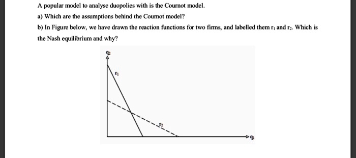 A popular model to analyse duopolies with is the Cournot model. a ...
