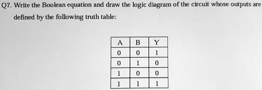 SOLVED: I hope you answer the question. Thanks Q7. Write the Boolean ...
