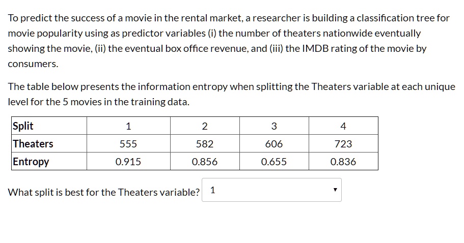 SOLVED: To predict the success of a movie in the rental market;a ...