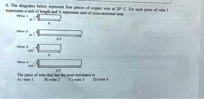the diagrams below represent four pieces of represents copper wire at ...