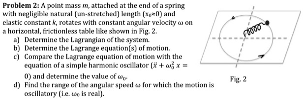 Problem 2: A point mass m, attached at the end of a spring with negligible natural (un-stretched ...
