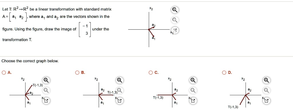 let t r2r2 be linear transformation with standard matrix a 4 where a1 and a2 are the vectors ...