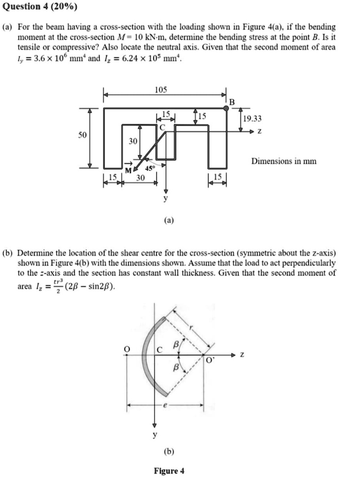 question420 a for the beam having a cross section with the loading ...