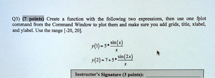 Solved Create A Function With The Following Two Expressions Then Use One Fplot Command From 3766