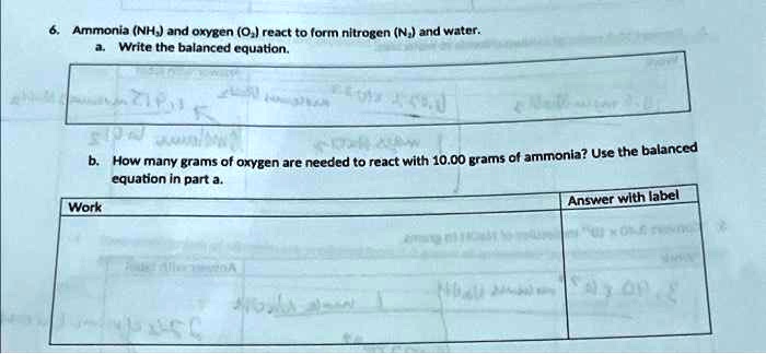 SOLVED: Ammonia (NH3) and oxygen (O2) react to form nitrogen (N2) and ...