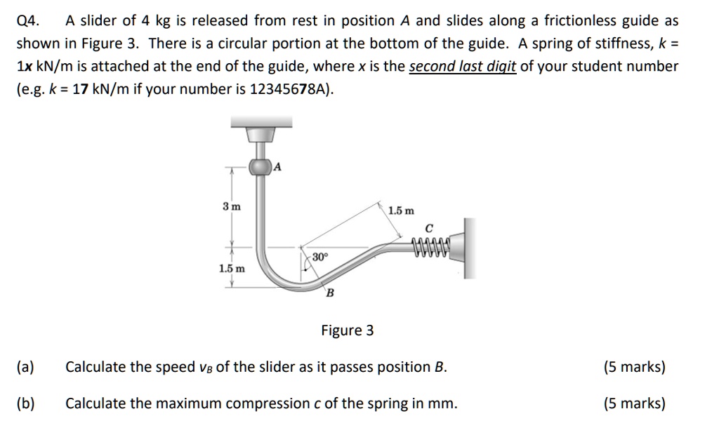 Q4. A slider of 4 kg is released from rest in position A and slides ...