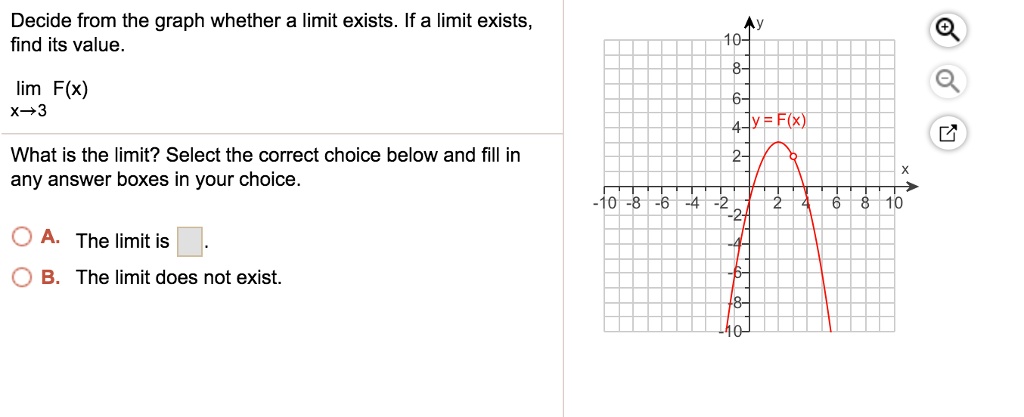 Solved Decide From The Graph Whether A Limit Exists If A Limit Exists Find Its Value Lim F X